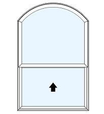 Radius Vertical Sliders - Style Line V250 - Build & Price