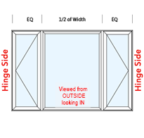 Double Casement Picture Window - 1/4 Sash