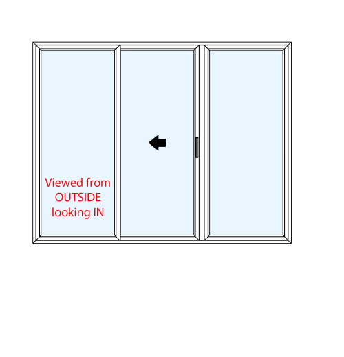 Three Panel Sliding Door